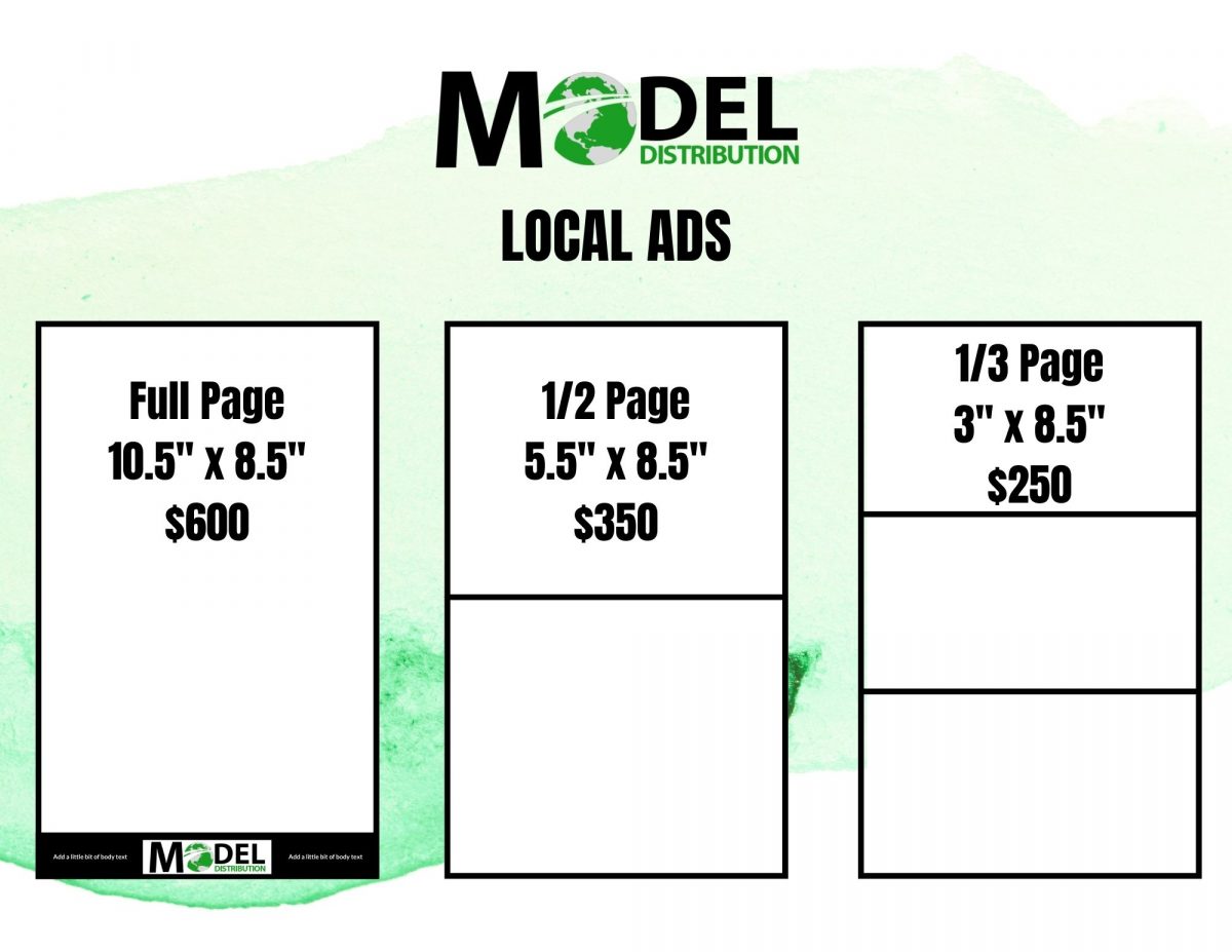 Local Ads – Model Distribution